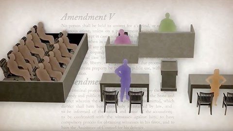 Video Archives – Annenberg Classroom